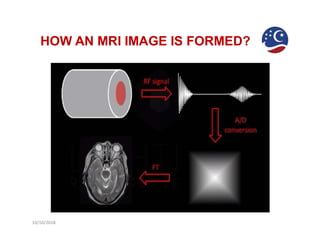 MRI.pdf