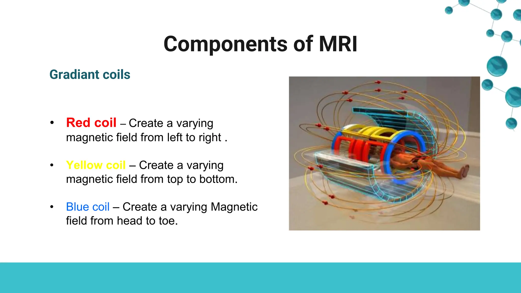 Magnetic Resonance Imaging ( MRI ) Presentation | PPTX