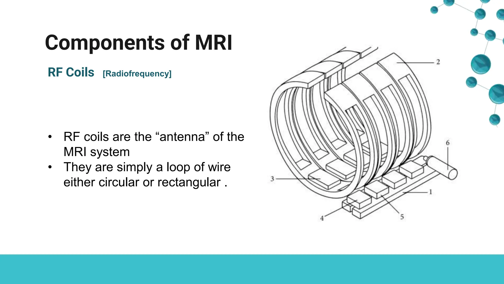 Magnetic Resonance Imaging ( MRI ) Presentation | PPTX