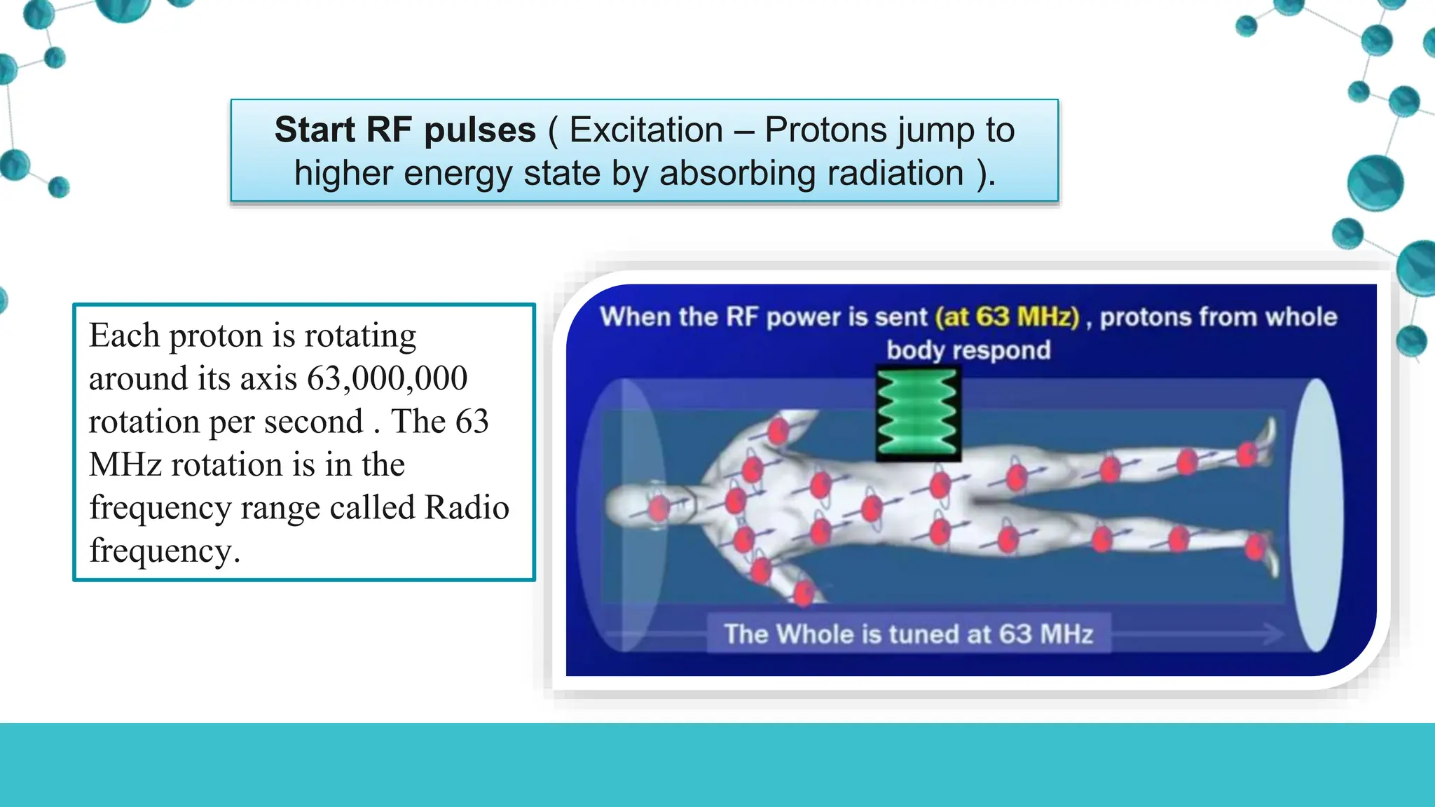 Magnetic Resonance Imaging ( MRI ) Presentation | PPTX