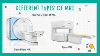 Presentation About Magnetic Resonance Imaging (MRI). | PPTX
