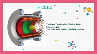 Presentation About Magnetic Resonance Imaging (MRI). | PPTX