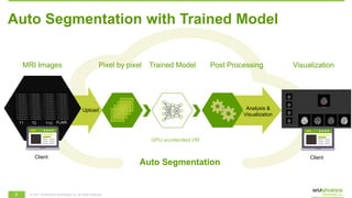 Automatic Brain Tumor Segmentation on Multi-Modal MRI with Deep Neural Networks | PPTX