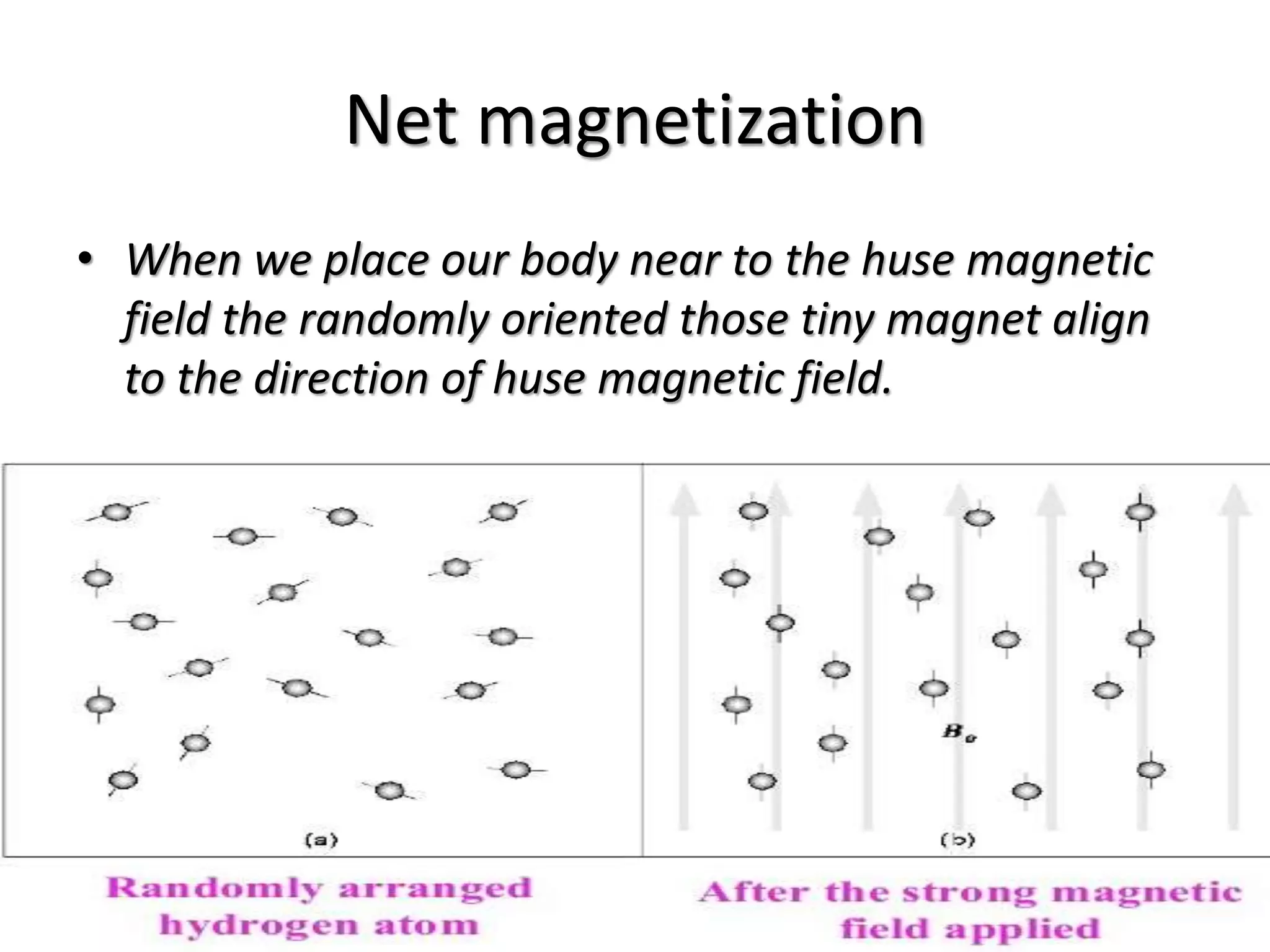 MRI - magnetic Imaging resonance | PPTX
