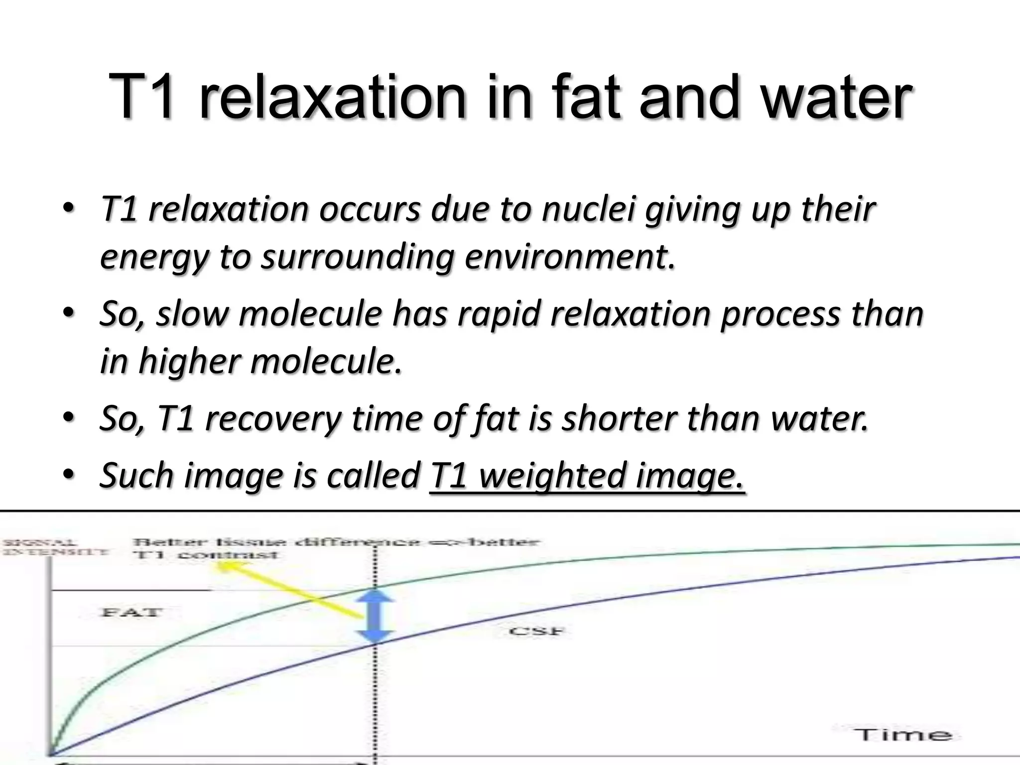 MRI - magnetic Imaging resonance | PPTX