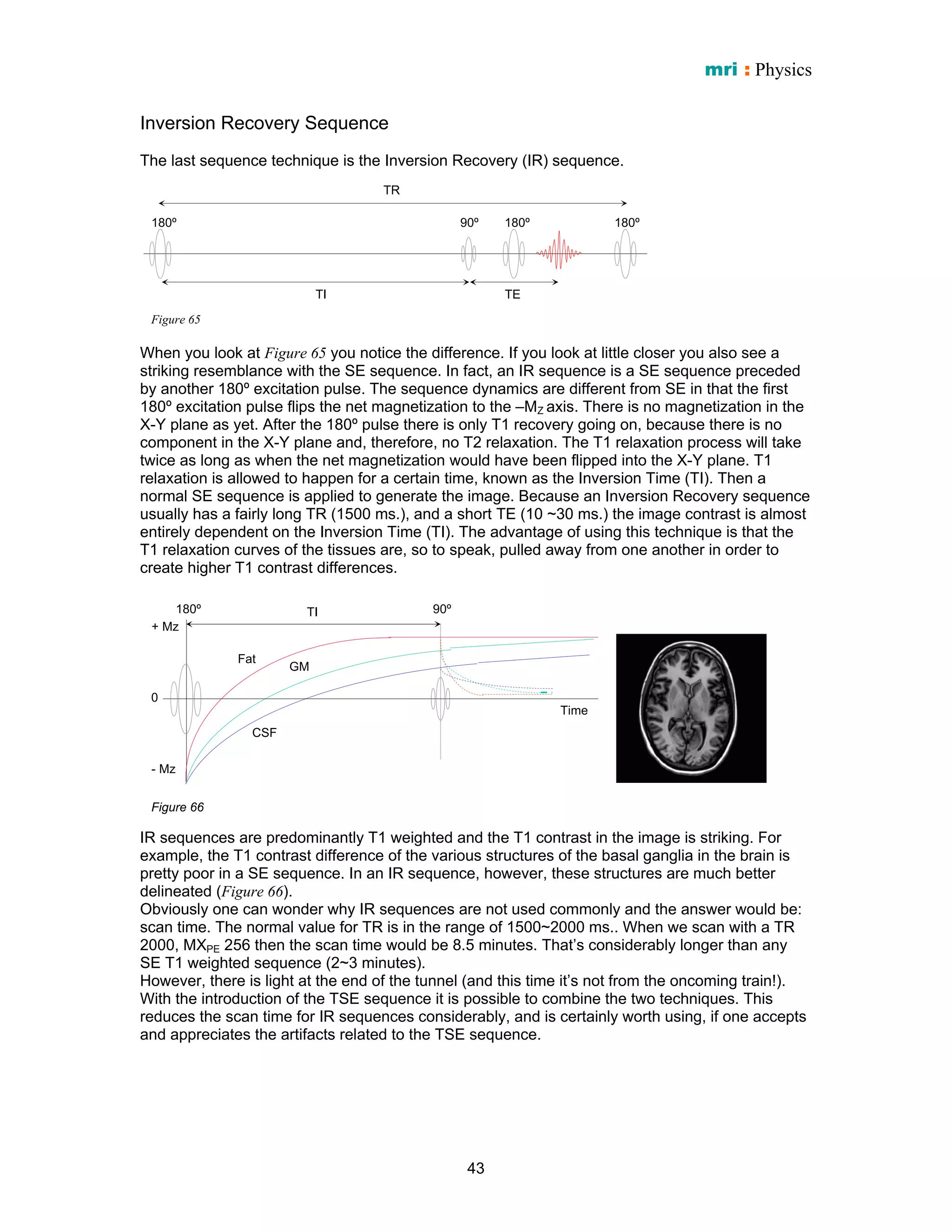 Mri physics-uk | PDF