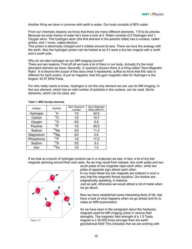 Mri physics-uk | PDF