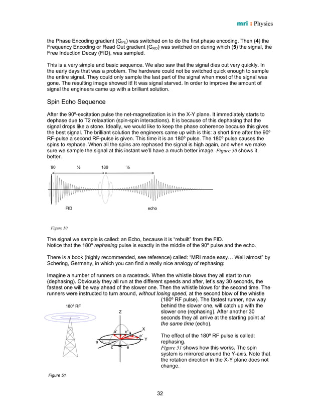 Mri physics-uk | PDF