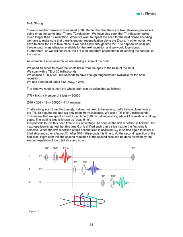 Mri physics-uk | PDF