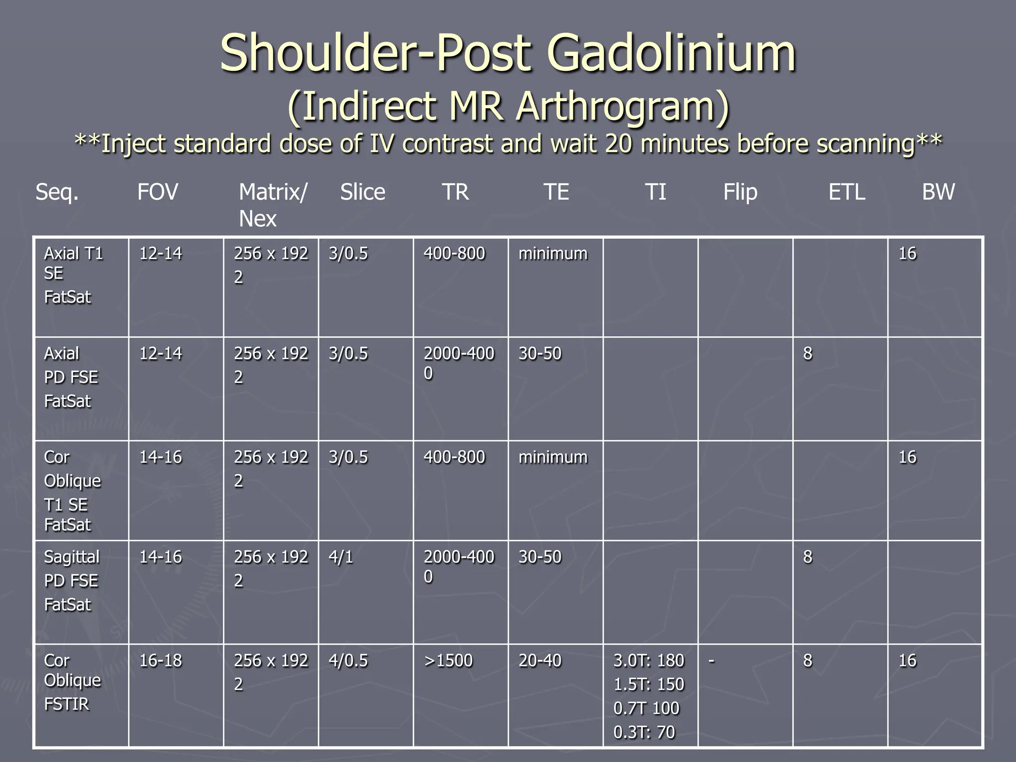 MRI protocol complete may 2016 musculoskeletal | PDF