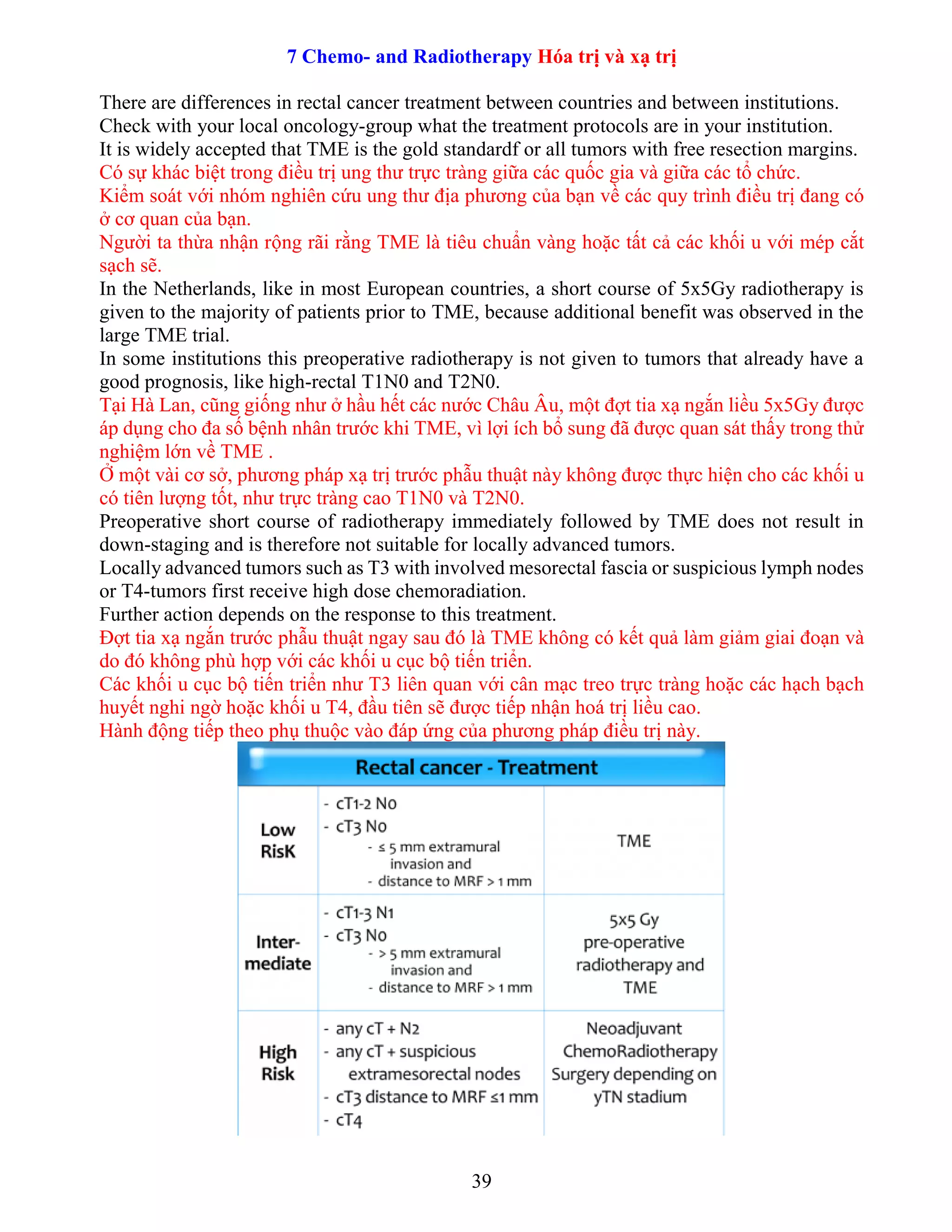 Đánh giá ung thư trực tràng trên MRI | PDF