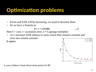 MRI: A historical perspective | PPT