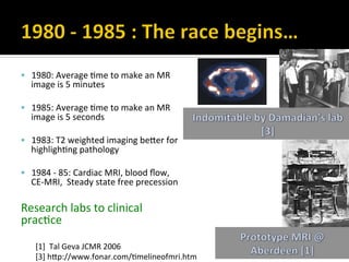 MRI: A historical perspective | PPT