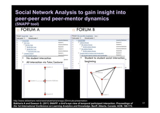 Certifying the Hard Stuff (and the role of learning analytics) | PPT