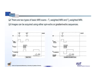 MRI_9.pdf