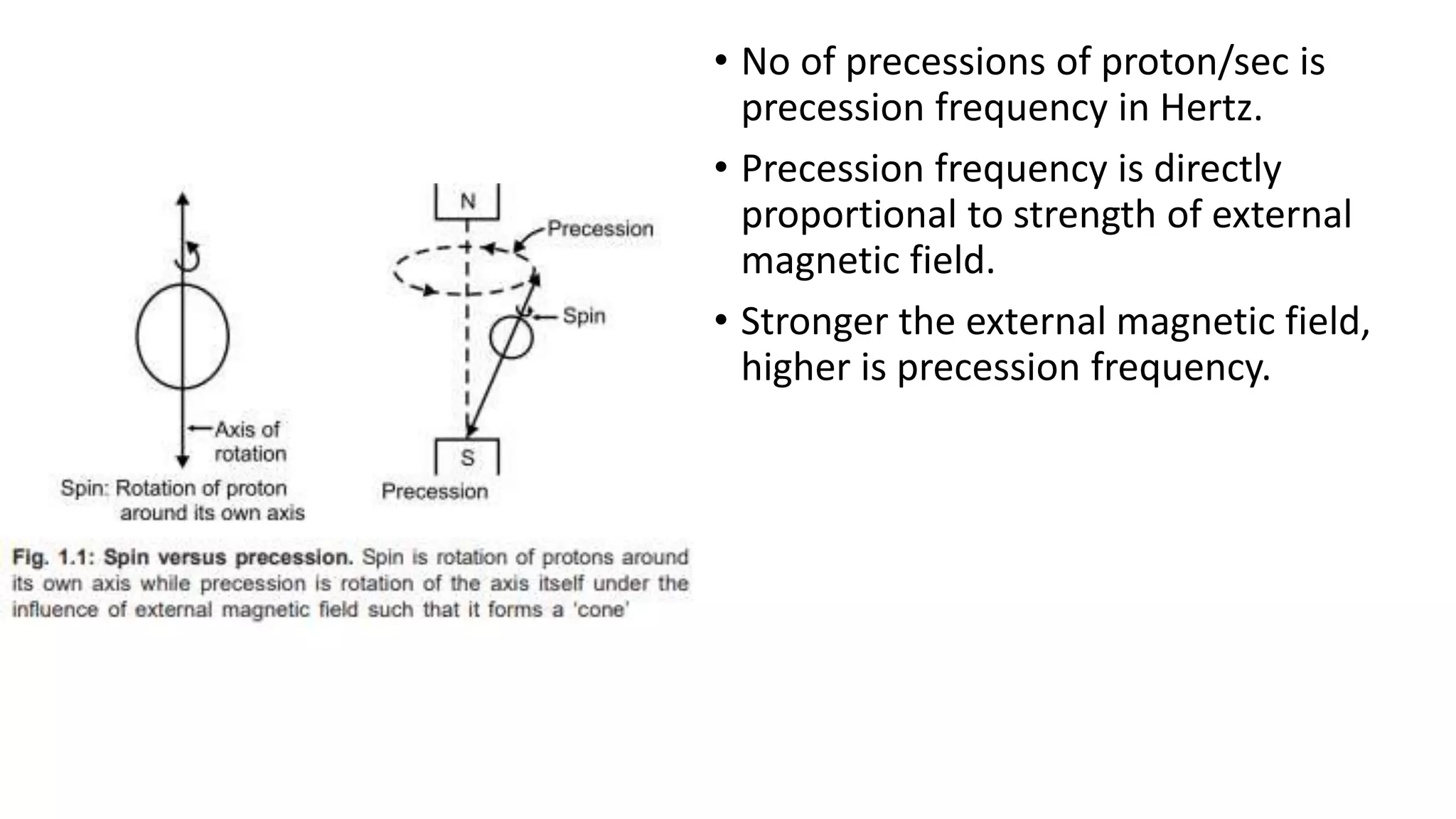 Mri basic principles | PPTX