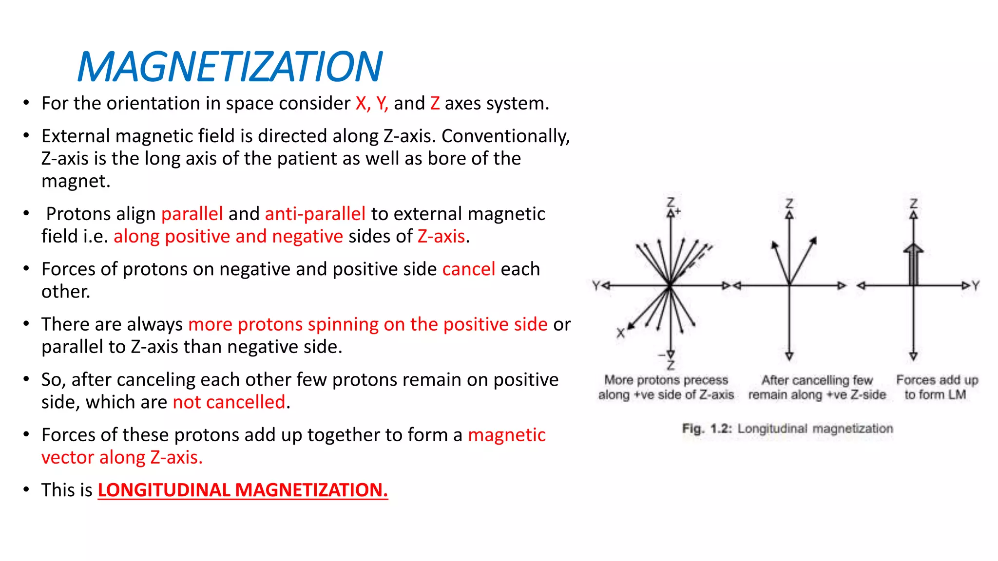 Mri basic principles | PPTX