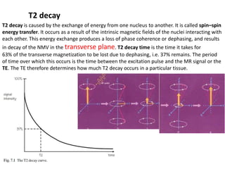 MRI basic sequences | PPTX