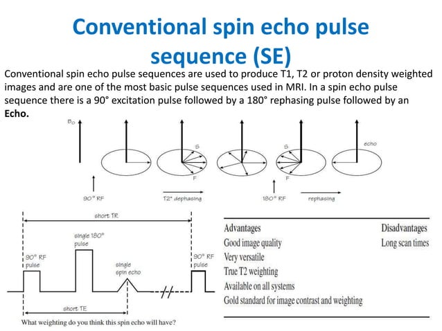 MRI basic sequences | PPT