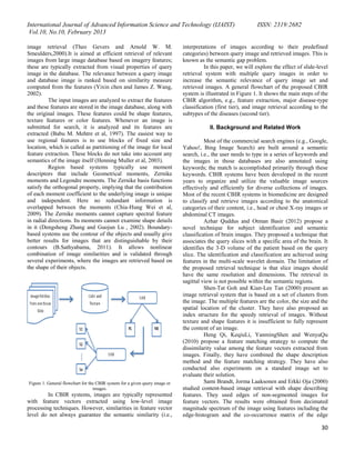 Mri brain image retrieval using multi support vector machine classifier | PDF