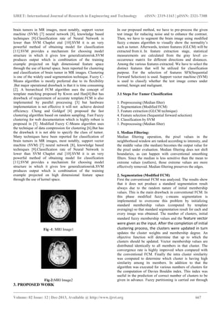 Mri brain image segmentatin and classification by modified fcm &svm ...
