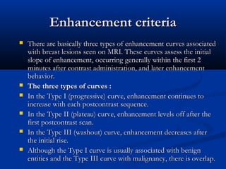 Mri breast,indication,contra,prtocol,techniq,curves | PPT