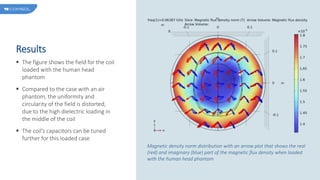 mri_coil.pptx