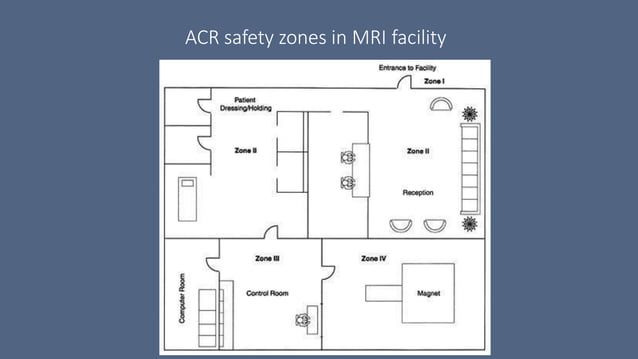 MRI Coil and Gradient power-point slide pk | PPTX | Physics | Science