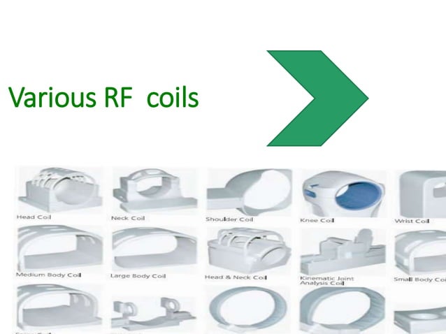 Mri Coils