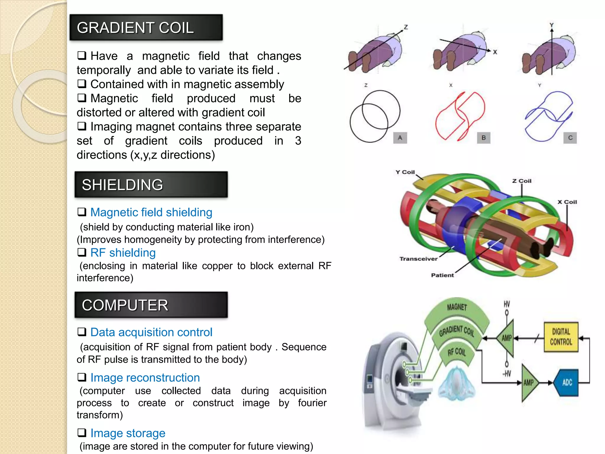 Mri components | PPTX