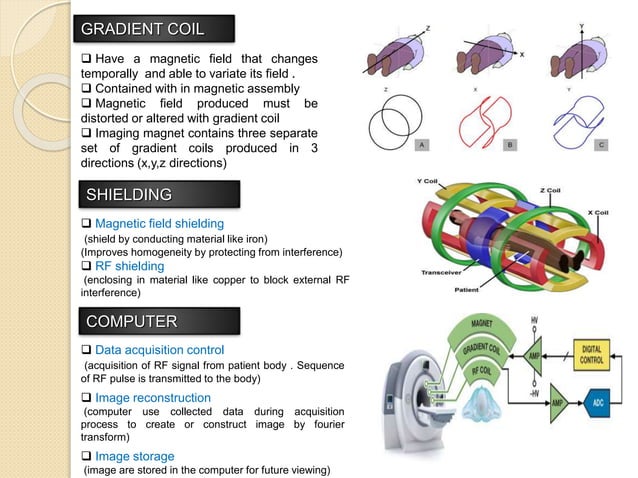Mri components | PPTX | Radio Control | Hobbies & Interests