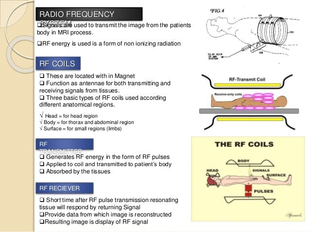 Mri components