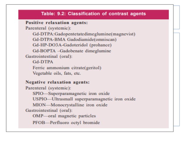 MRI CONTRAST AGENT.pdf | Medical Tests | Medical Health