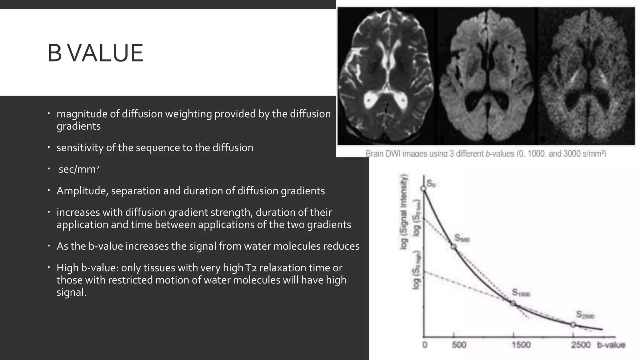 mri diffusion .pptx