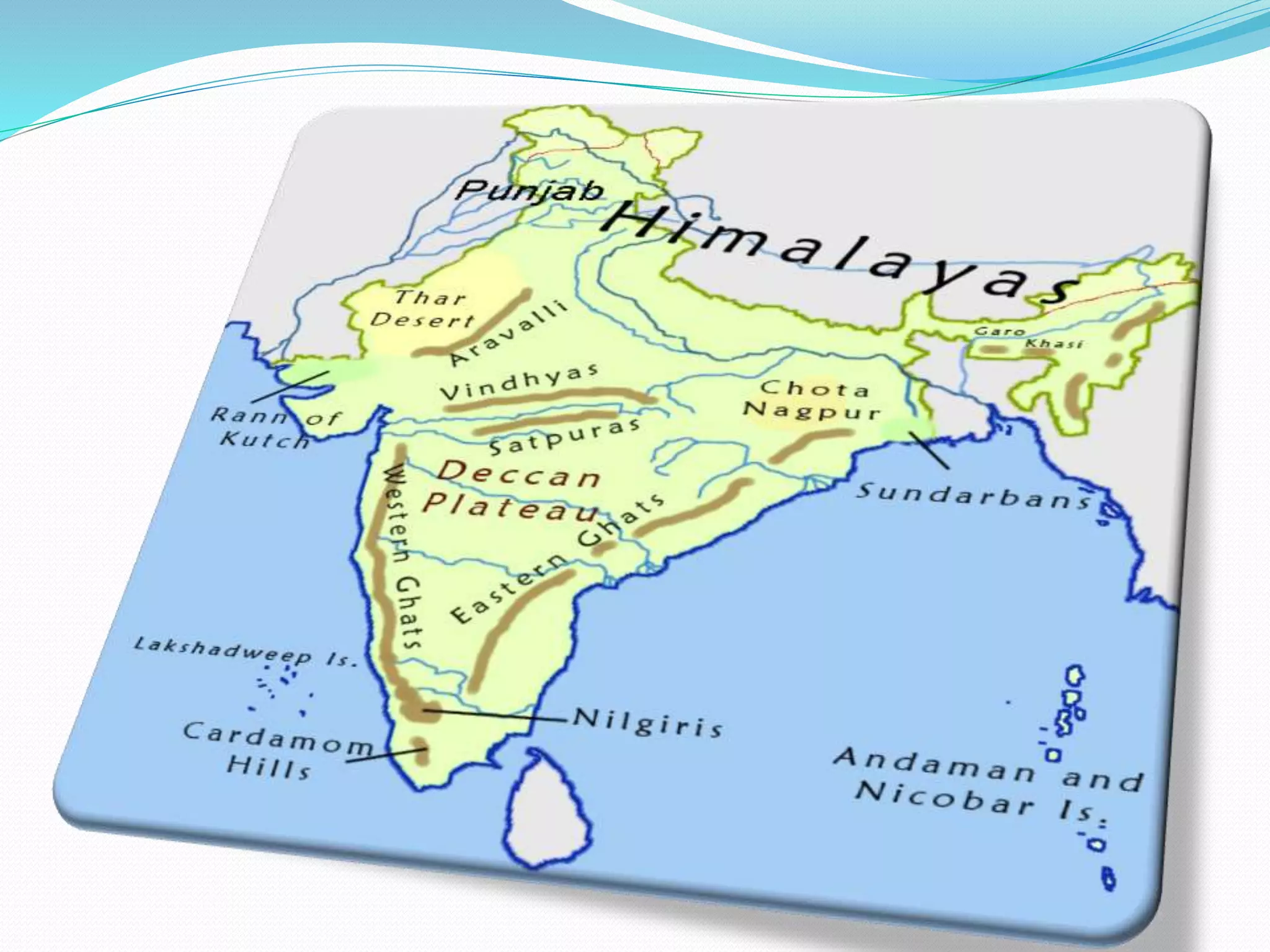 Physical features of India | PPTX
