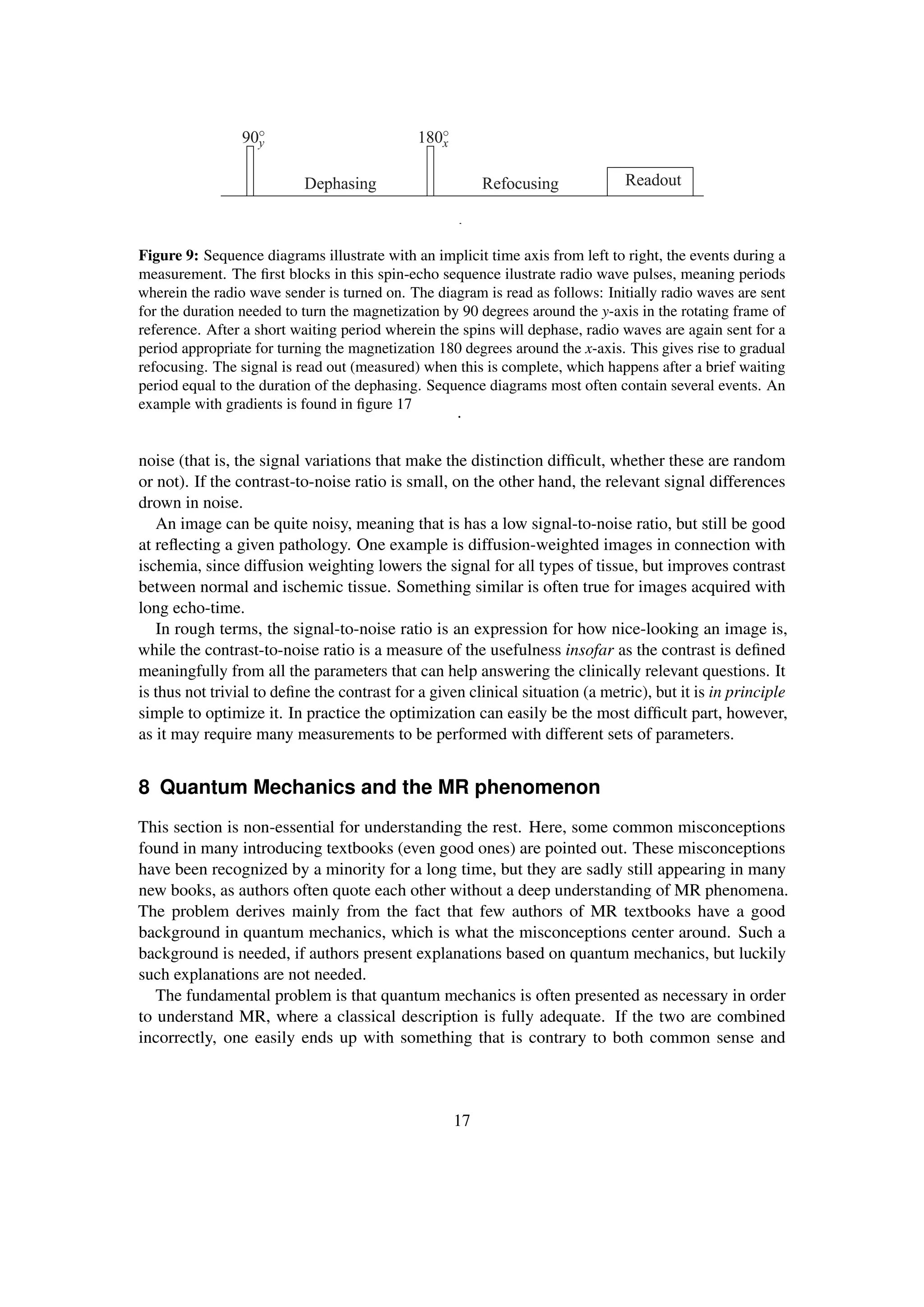 Mri english a4 | PDF