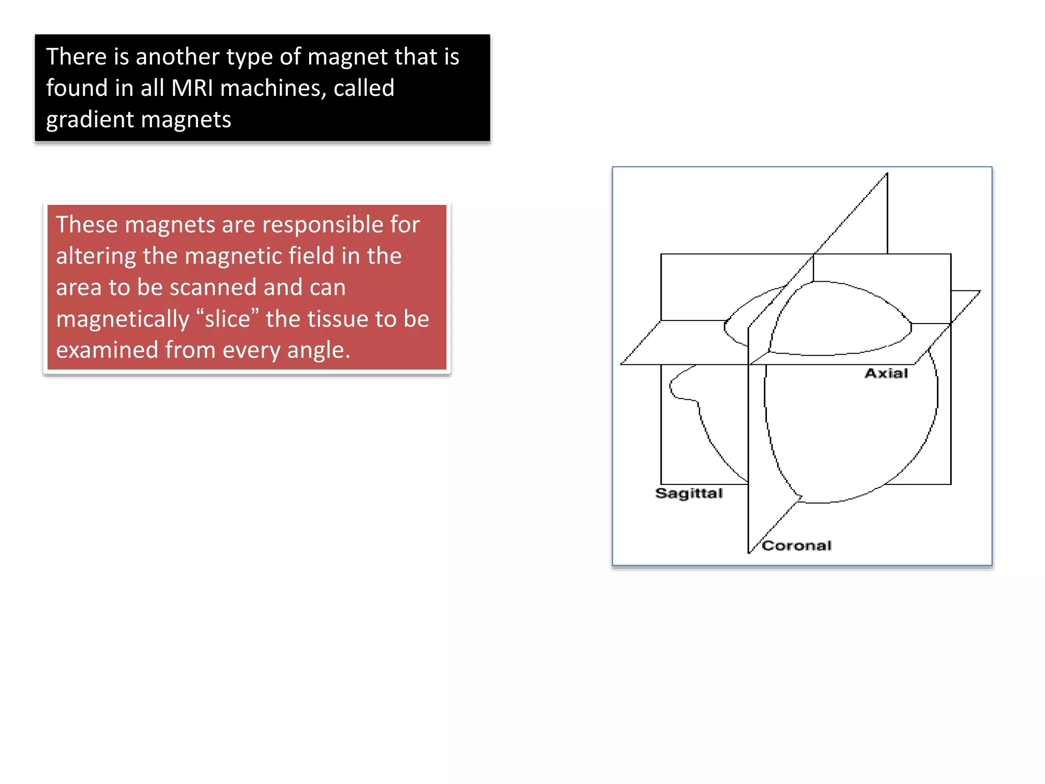 Mri final ppt | PPTX