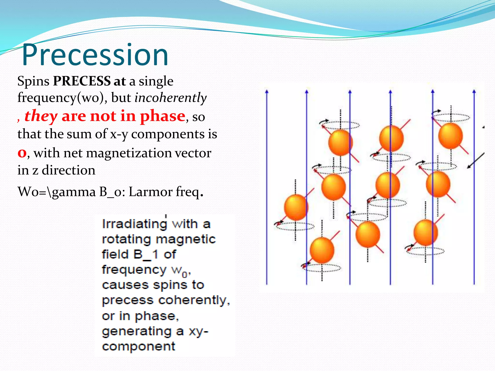 Mri for identifying types of fistulae | PPTX