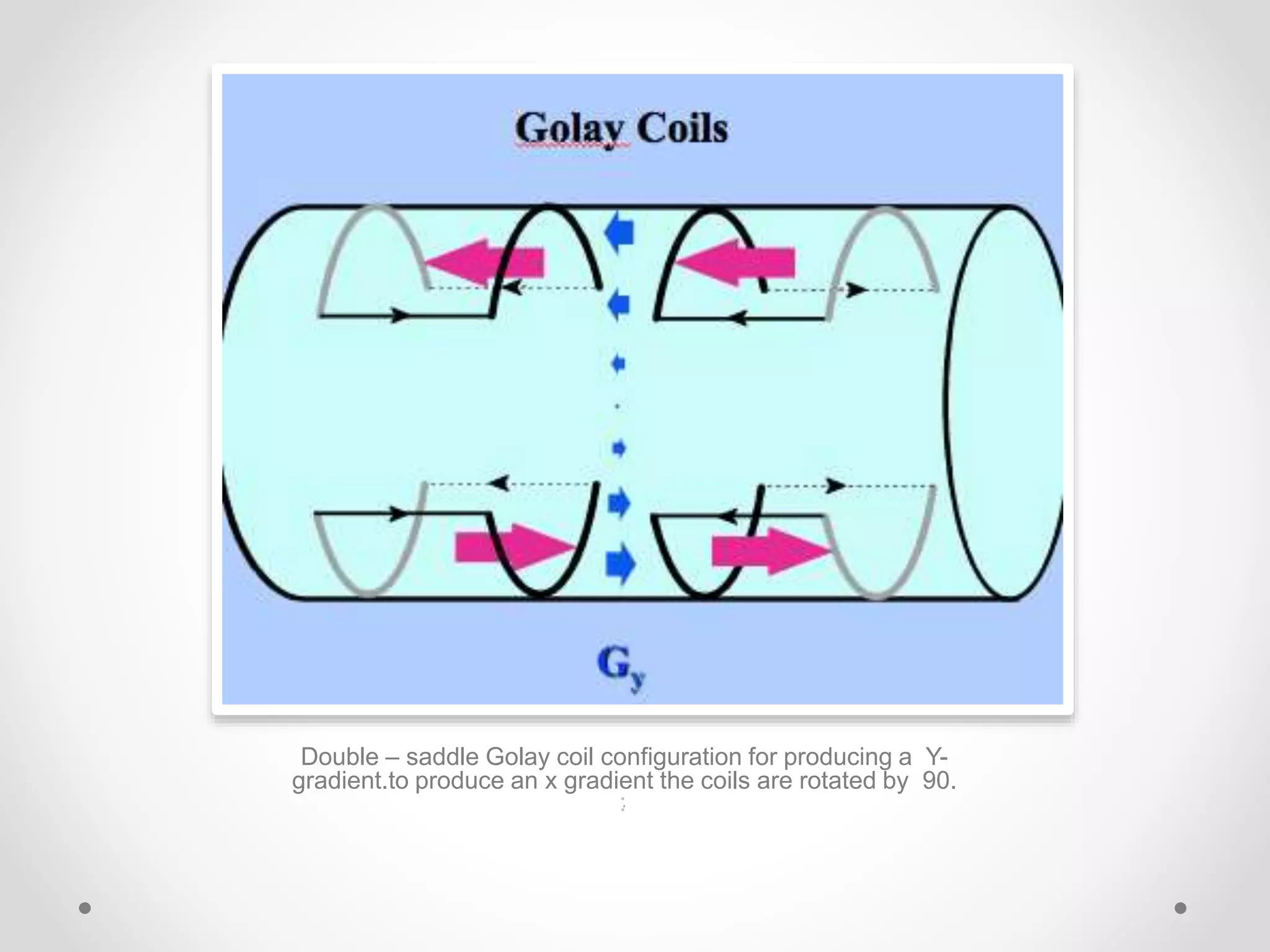 Mri gradient coils | PPTX