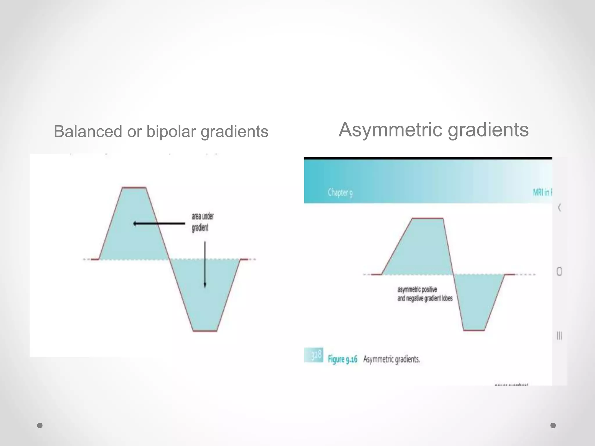 Mri gradient coils | PPTX