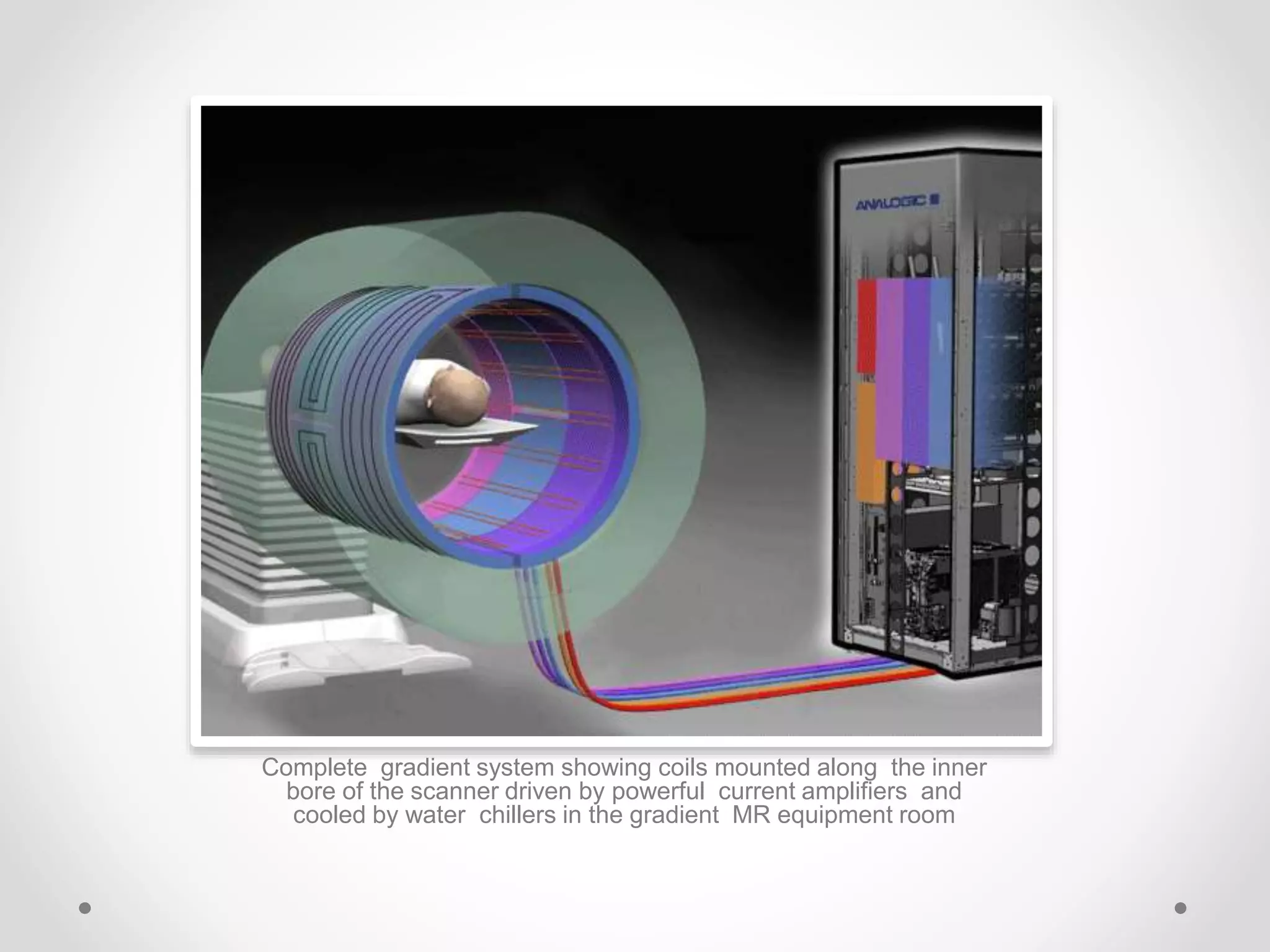 Mri gradient coils | PPTX