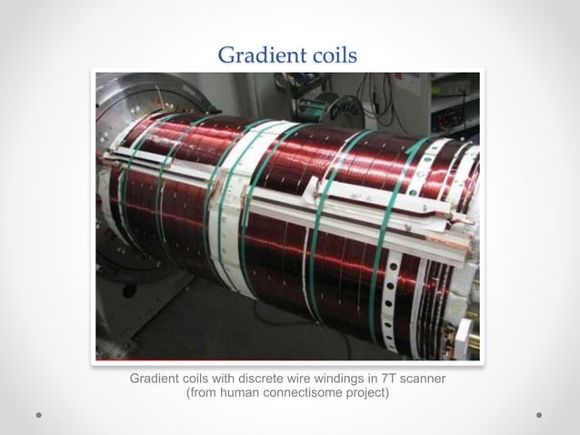 Mri gradient coils