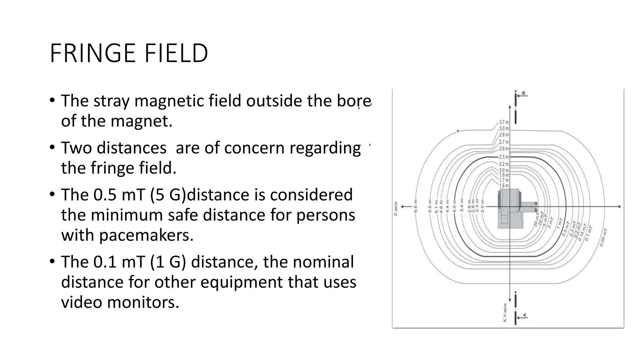 MRI HARDWARE AND INSTRUMENTATION - POONAM RIJAL.pptx