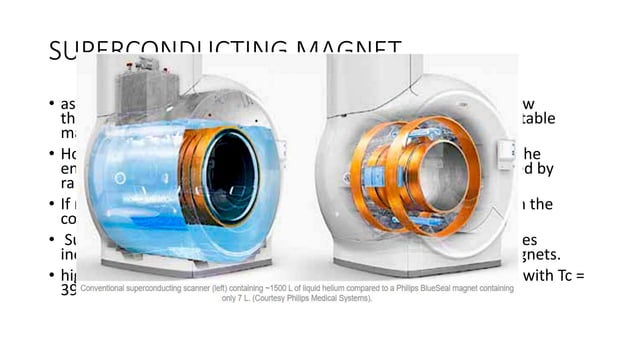 MRI HARDWARE AND INSTRUMENTATION - POONAM RIJAL.pptx