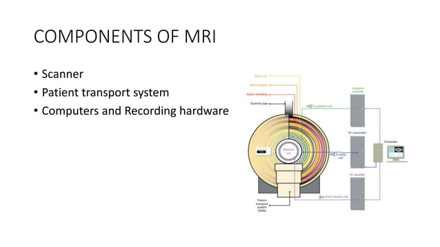 MRI HARDWARE AND INSTRUMENTATION - POONAM RIJAL.pptx