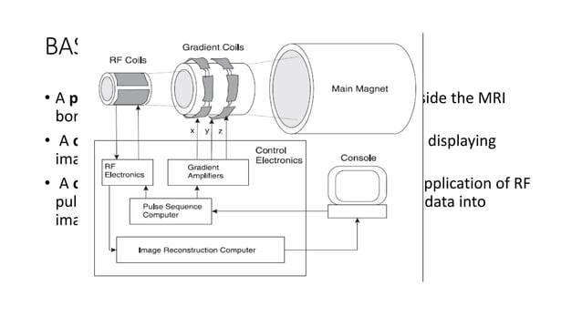MRI HARDWARE AND INSTRUMENTATION - POONAM RIJAL.pptx