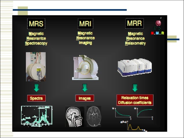MRI Scanner, Instrumentation. MDIRT ST. Louis Bamenda, Nchanji Nkeh ...