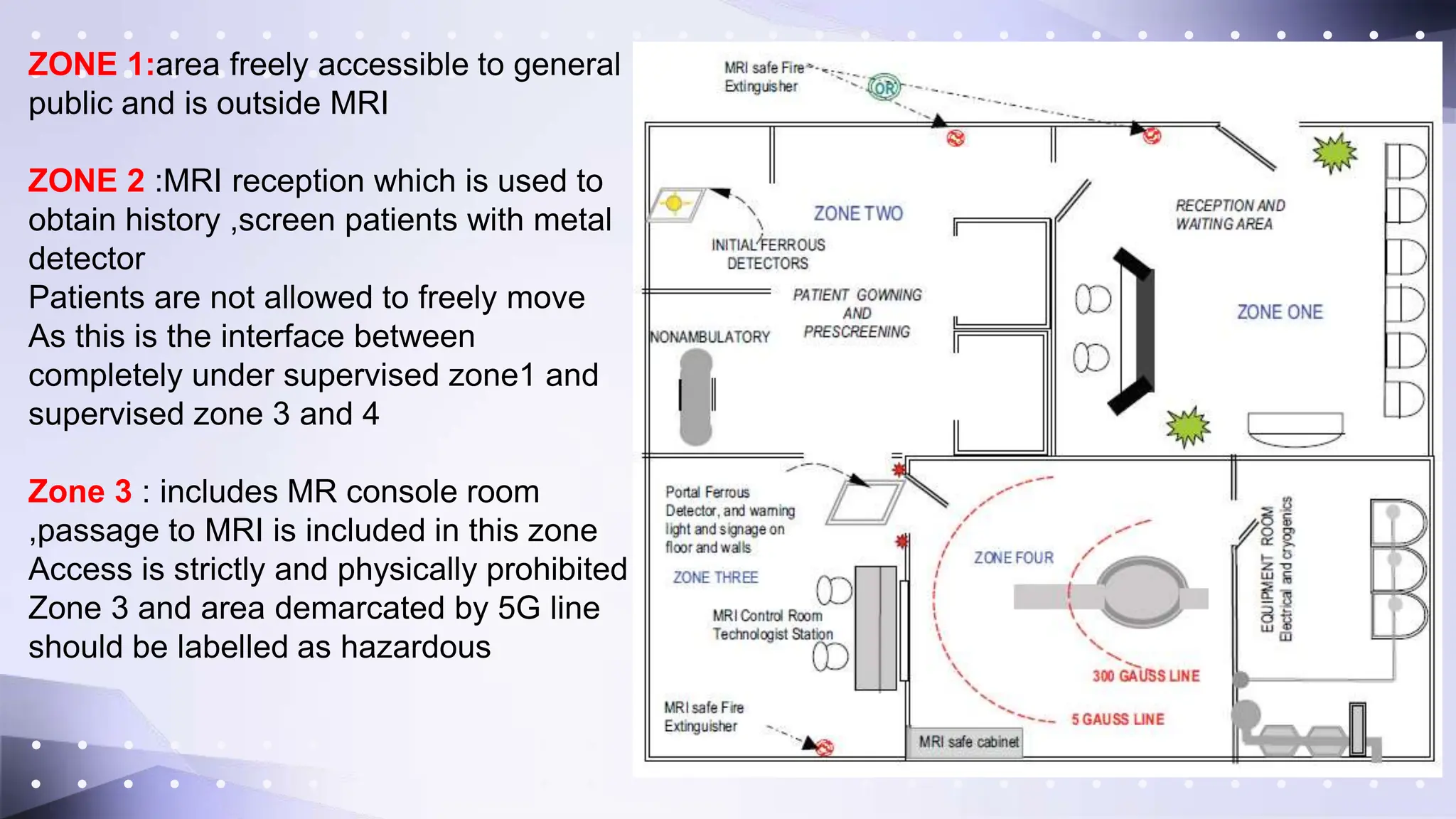 MRI HAZARDS mri mri mri mri mri mri mri mri | PPTX