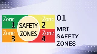 MRI HAZARDS mri mri mri mri mri mri mri mri | PPTX