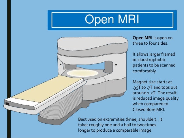 MRI Differences: Closed Bore, Open MRI & Wide Bore MRI Differences: Closed Bore, Open MRI & Wide Bore